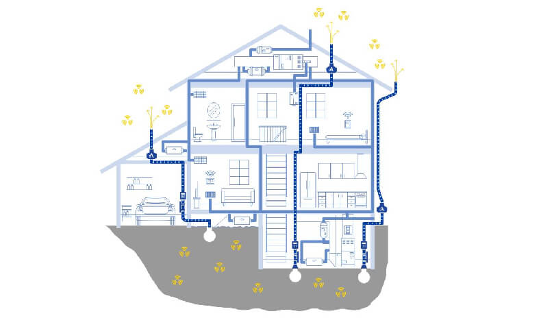 Radon Control Solutions Include Network of Radon Control Professionals